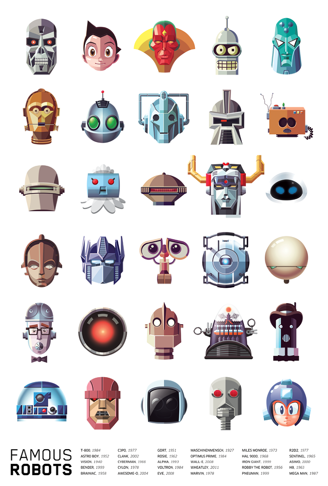 Robots Famosos | Mis Suéteres Feos